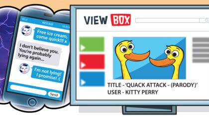 Sharing on the Internet: Music parodies, memes, and cyber bullying ...