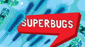 How do superbugs work? All about MRSA, E.Coli and Klebsiella! - Fun ...